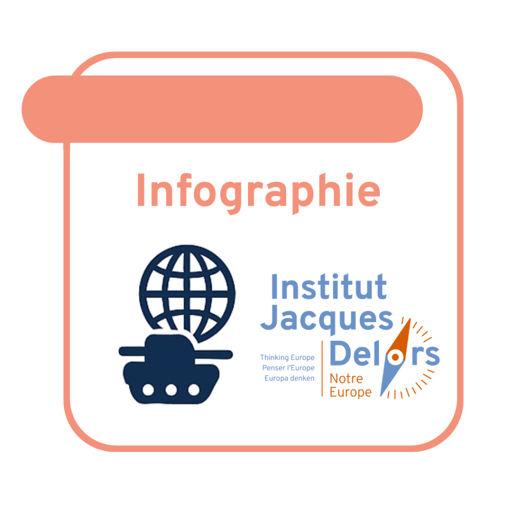 Groenland : trois scénarios pour l'Europe face à un allié prédateur ...